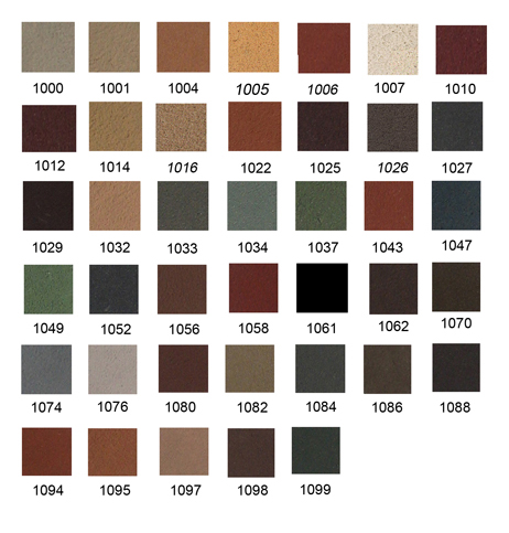 Roof Repairs Perth | Arid Roofing Services - Flexi-point